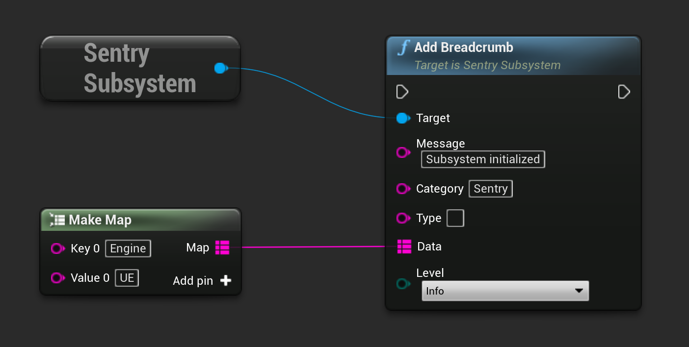 Breadcrumbs | Sentry for Unreal Engine